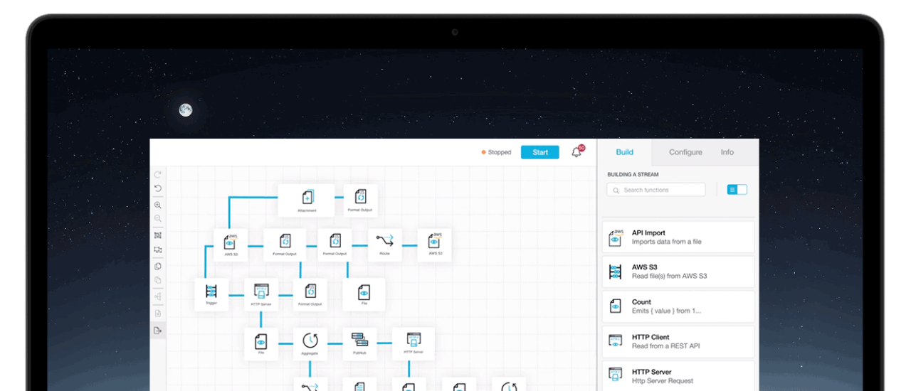 Partnership with SAP - DigitalRoute