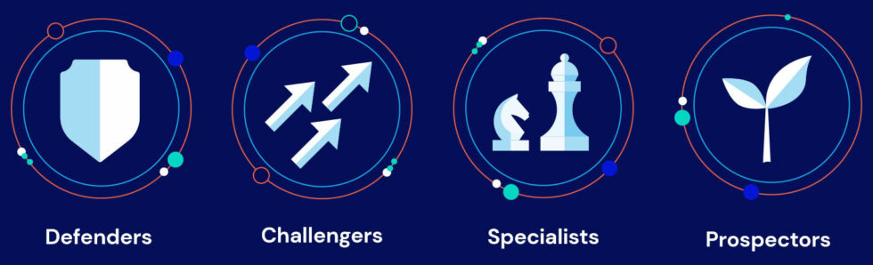 Products - DigitalRoute